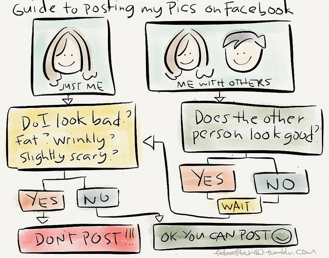 Online you vs. real life you: what’s the difference?