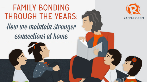 INFOGRAPHIC: Family bonding through the years