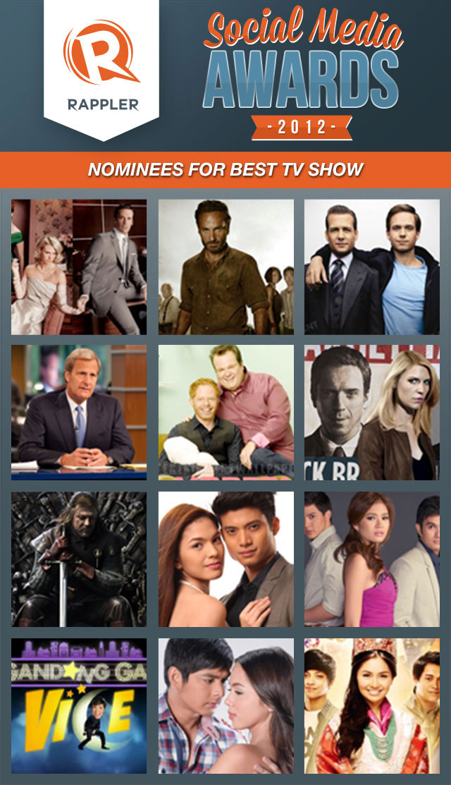 Rappler Social Media Awards